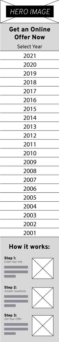 Recommended Layout and Best Practices for Offer Custom Landing Pages