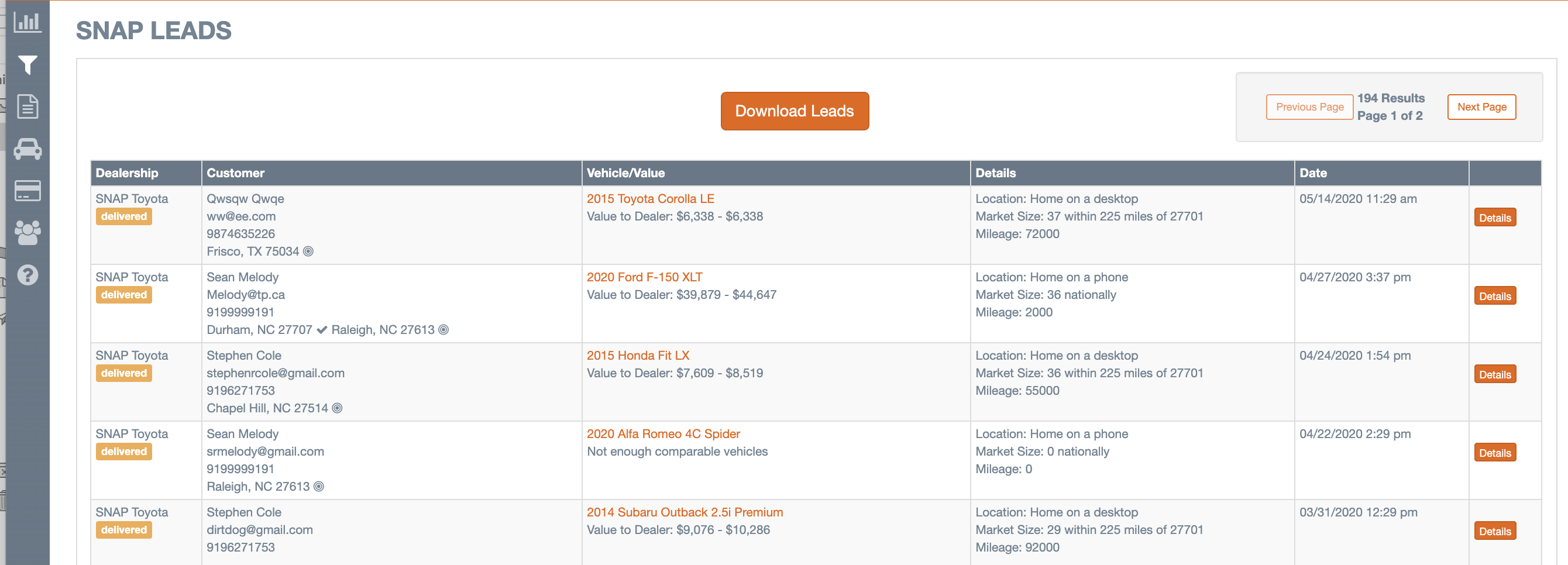 The Trade App Dashboard