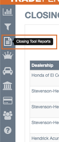 Use the Trade Closing Tool To Run Market Reports Without Creating New Leads