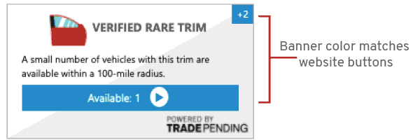 Badges Integration Best Practices