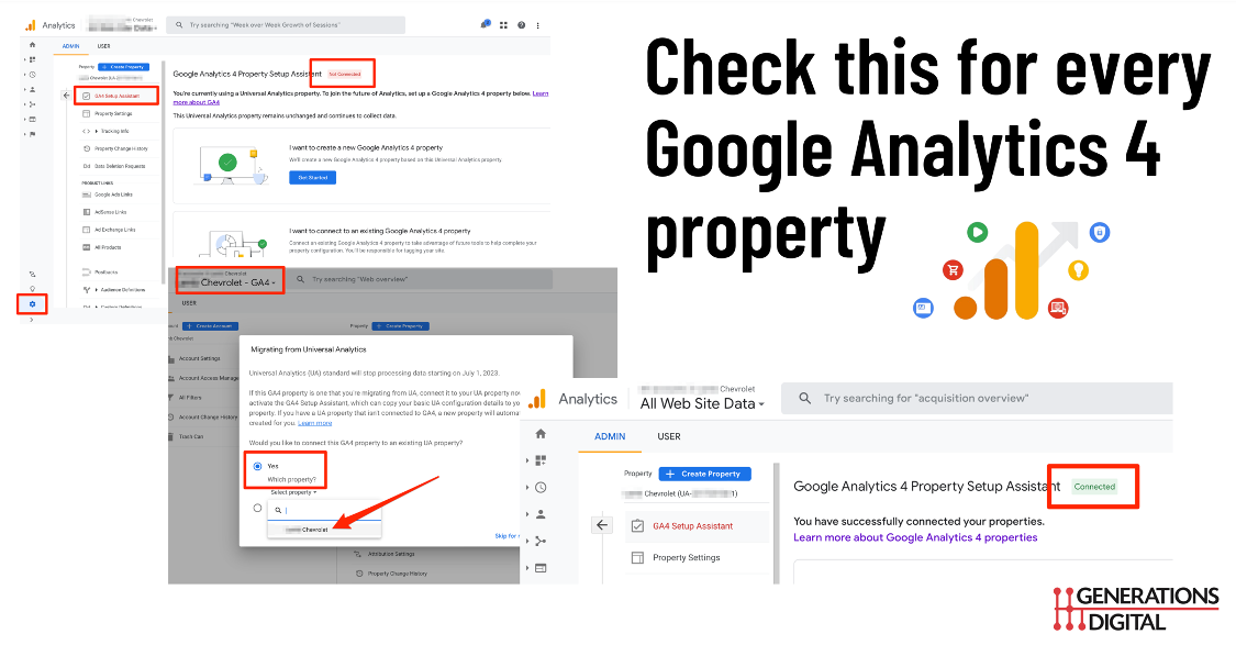 How to Determine if your Google Analytics Universal Account is ...